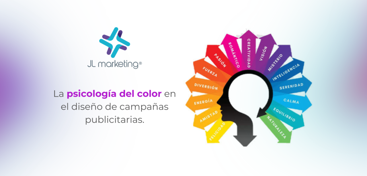 La psicología del color en el diseño de campañas publicitarias ...